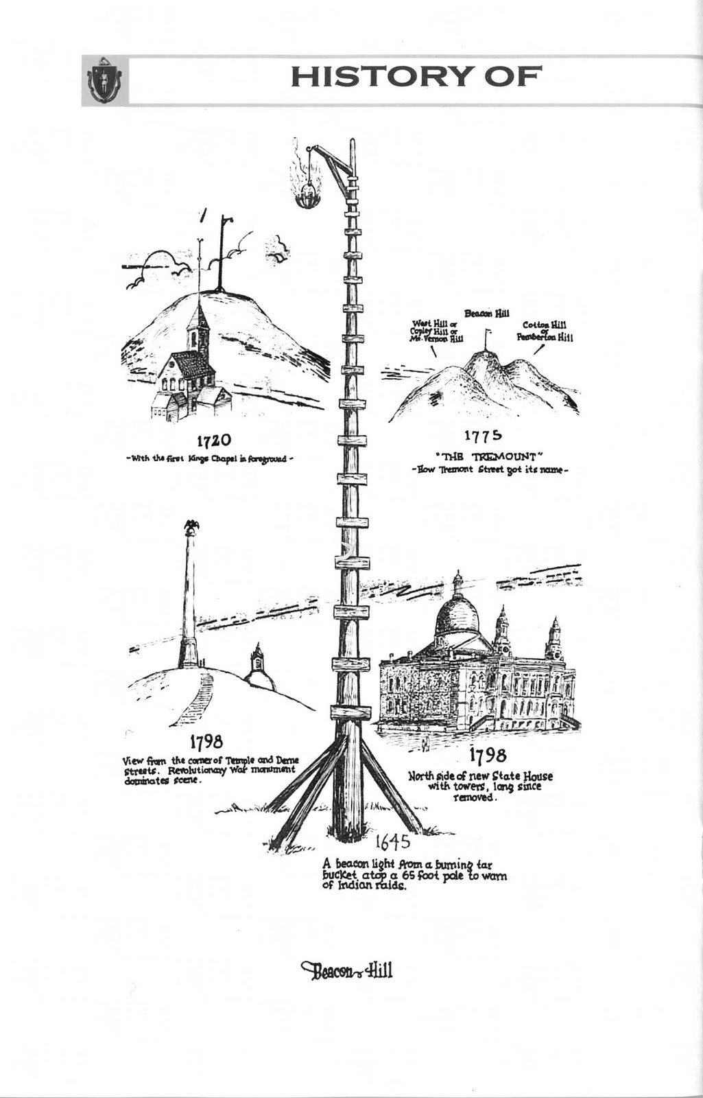 Lord Stirling’s Rev War Beacon Signal Towers – Mr. Local History Project