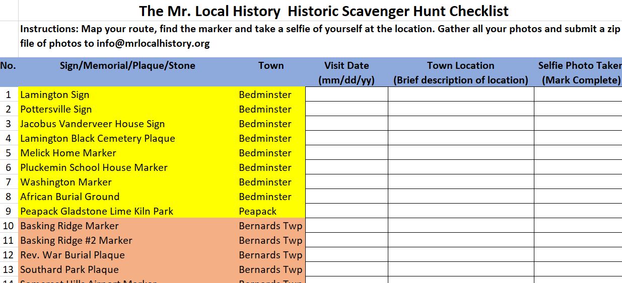 The Mr. Local History Historic Marker Scavenger Hunt - Mr. Local History Project