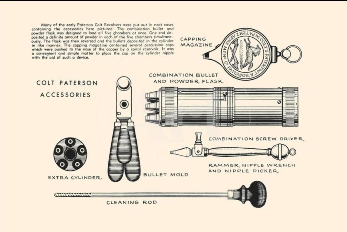 Col. Samuel Colt Got His Start in Paterson, New Jersey - Mr. Local ...