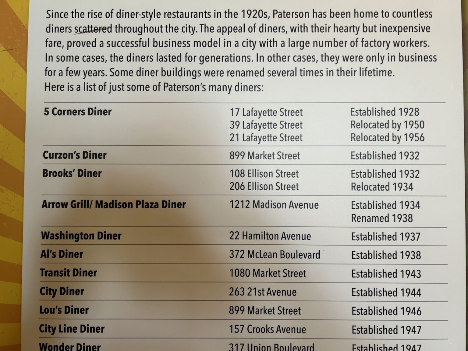 Paterson's Awesome History - Mr. Local History Project