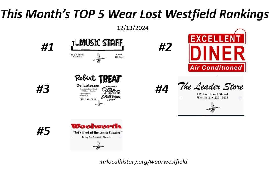 Wearing Lost Westfield Area Businesses is Fun History - Mr. Local History Project