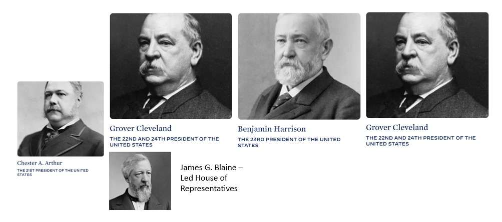 Non-Consecutive Term Presidents: Jersey's Grover Cleveland and Now ...